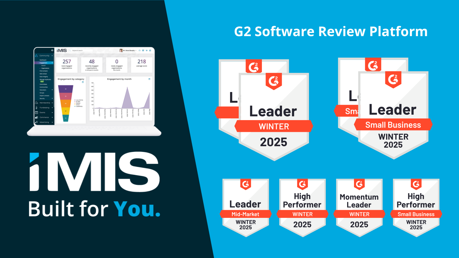 iMIS® Named G2’s Leader in Association Management & Non-Profit CRM Software for 8 Straight Years